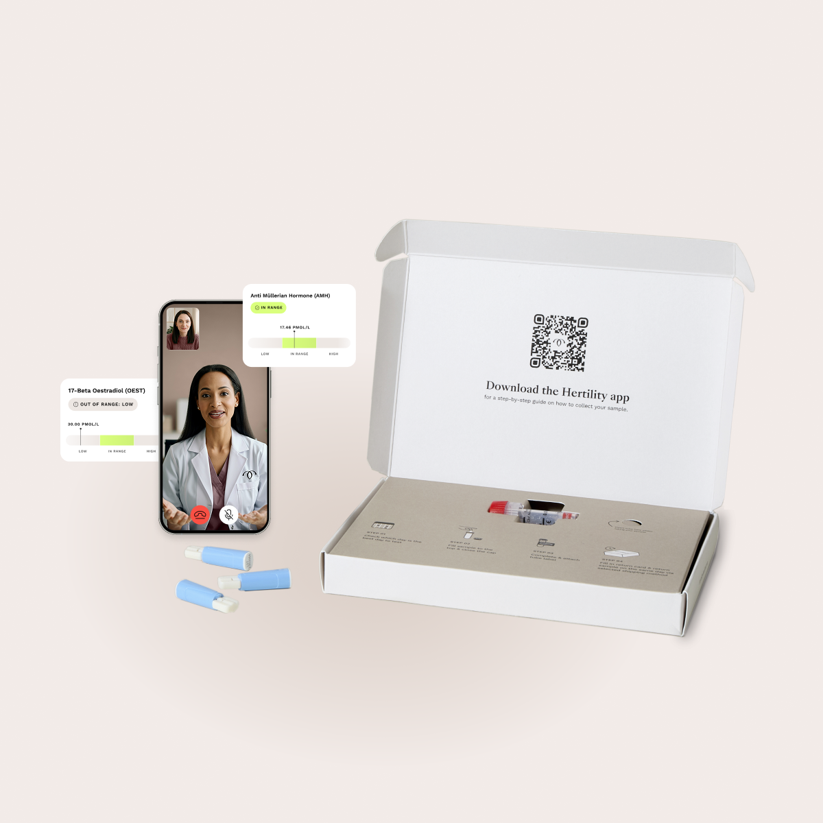 PCOS Test